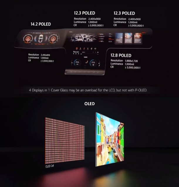 韓 기술력 뽐낸 'SID 2021'…삼성·LG가 보여준 미래는 : 네이트 뉴스