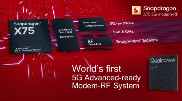 퀄컴, 5G 어드밴스드 통신 모뎀 '스냅드래곤 X75' 공개 : 네이트 뉴스