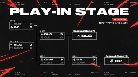 'LPL' BLG, 'LEC' G2 나란히 브래킷 스테이지 진출 : 네이트 스포츠