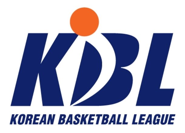 KBL, 9월 27일 신인드래프트 실시…참가 신청 내달 5일까지 : 네이트 스포츠