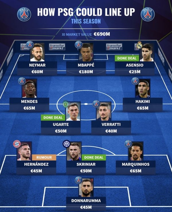 이강인이 빠졌다…'후보로 뛸까' PSG 베스트11 제외, 오피셜은 언제? : 네이트 스포츠