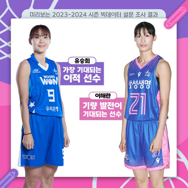 개막 'D-11' WKBL, 시즌 전 설문 조사 일부 공개…"유승희, 이해란 주목" : 네이트 스포츠
