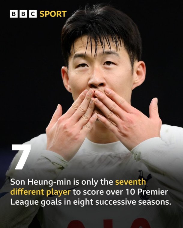 EPL만 'SON 외면'했다…히샤를리송 부활시킨 손흥민, 현지 베스트11 '싹쓸이' : 네이트 스포츠