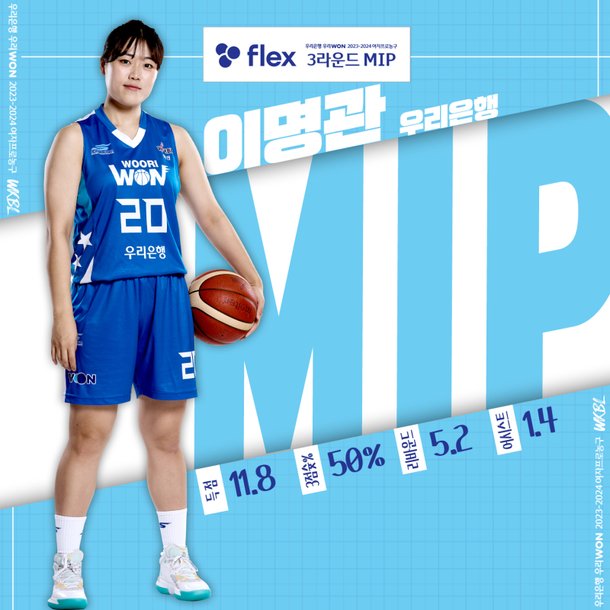 '평균 24득점' KB 박지수, 3연속 라운드 MVP…WKBL 최초 : 네이트 스포츠