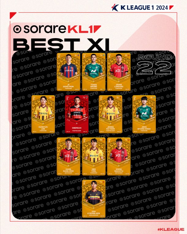 오베르단, K리그1 22R MVP…'공격수→센터백 변신' 허율도 베스트11 선정 : 네이트 스포츠