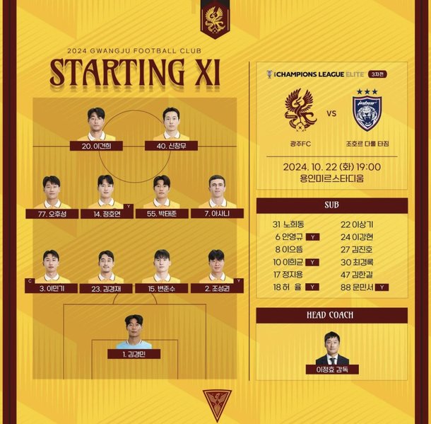 'ACLE 3연승 도전' 이정효의 광주, 이건희·아사니 선발…우중 혈투 열린다 [IS 용인] : 네이트 스포츠