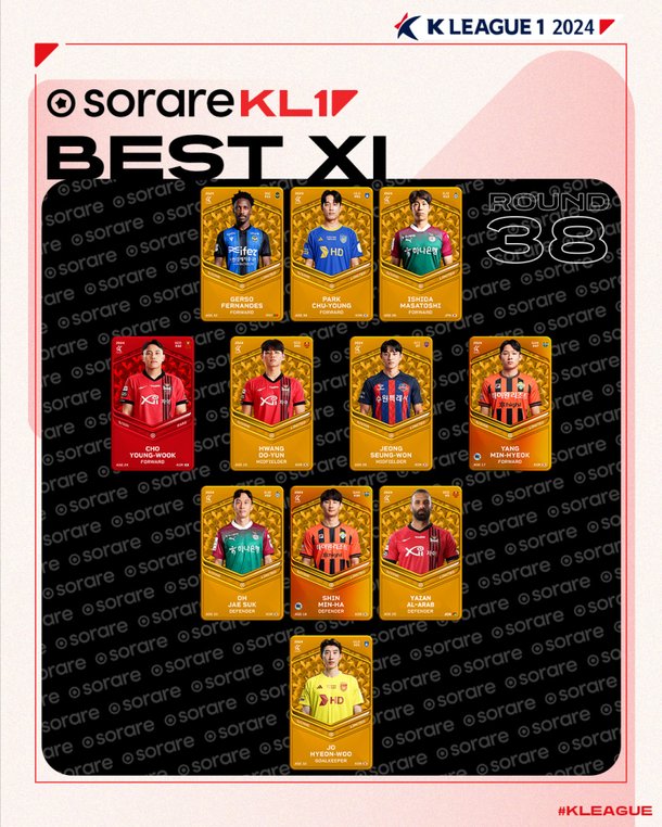 '1골 1도움' 서울 조영욱, K리그1 최종 라운드 MVP…울산 박주영은 베스트11 : 네이트 스포츠