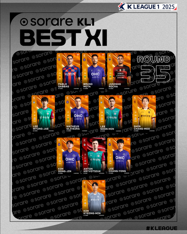 [공식발표] '시즌 첫 4연승' 대전, 35R 베스트팀 선정 : 네이트 스포츠