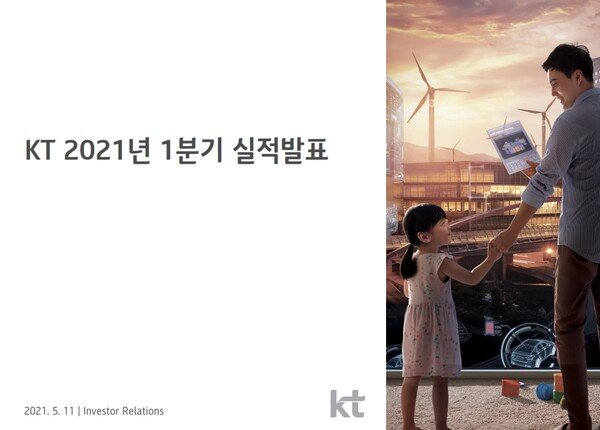 KT, B2B·그룹사 실적 개선 덕에 1분기 선방…설비투자는 29% 축소 : 네이트 뉴스