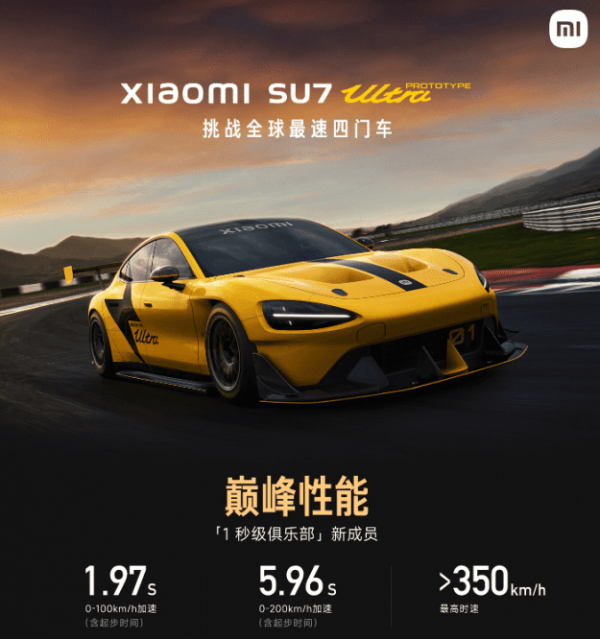 샤오미 'SU7 울트라' 공개, 슈퍼모터 장착…제로백 1.97초 : 네이트 뉴스