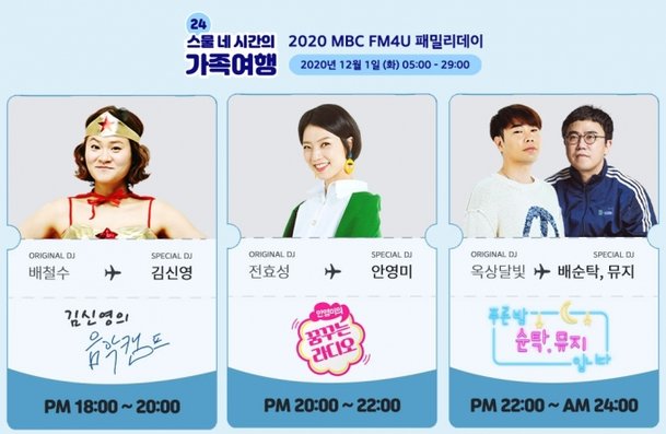 MBC FM4U, 12월1일 패밀리데이…김신영 '음악캠프' 일일 DJ : 네이트 연예