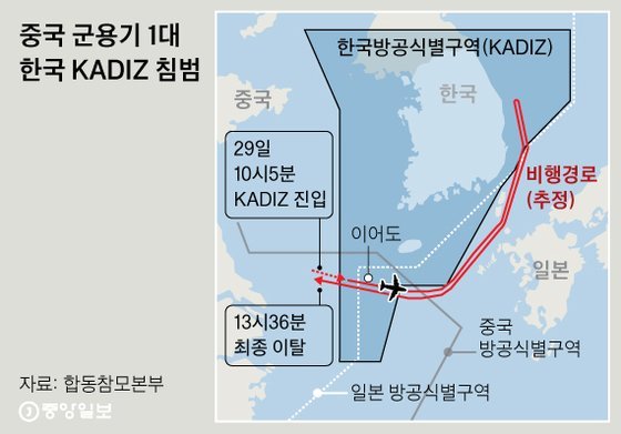 中 군용기, 1시간 넘게 KADIZ 무단진입···무선교신 응답 안해 : 네이트 뉴스