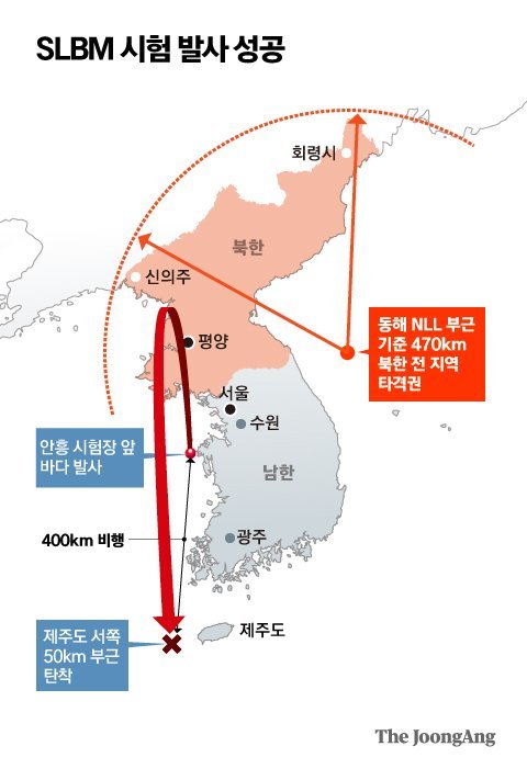 "韓, 항모킬러 생긴날"···文 SLBM 참관에 北 맞불 미사일 쐈나 : 네이트 뉴스