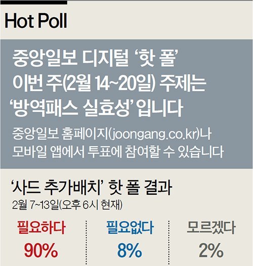 [Hot Poll] '사드 추가배치' 핫 폴 결과 : 네이트 뉴스