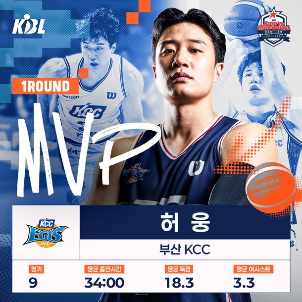 프로농구 KCC 허웅, 1라운드 MVP 선정…개인 첫 수상 : 네이트 스포츠