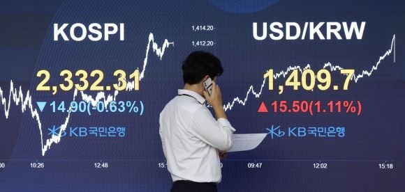 코스피 0.63% 내린 2330선 마감…FOMC 자이언트스텝 여파 : 네이트 뉴스