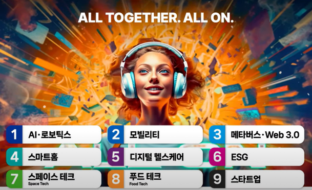 가장 주목할 CES 2024 키워드, 'AI·모빌리티' : 네이트 뉴스