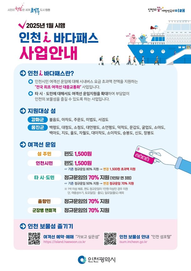 인천시민들 1500원만 내면 모든 섬 가는 여객선 탈 수 있다 : 네이트 뉴스