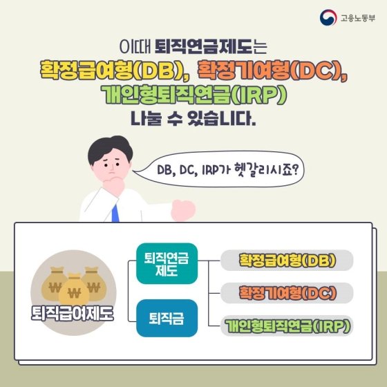 DB·DC·IRP?…헷갈리는 퇴직연금 정리해 드립니다! : 네이트 뉴스