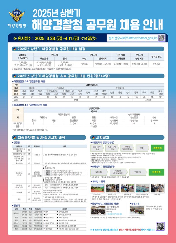 「해양경찰청」 상반기 경찰관 및 일반직 공무원 '340명' 채용 : 네이트 뉴스