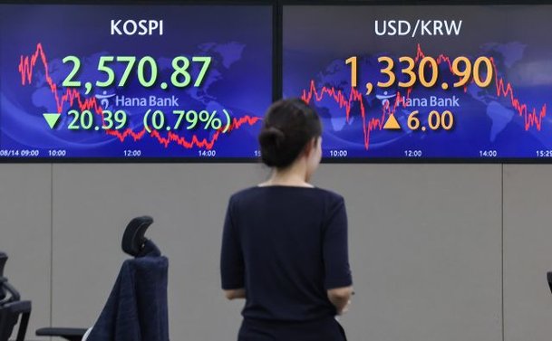 MSCI 한국지수 편입 4종목 하락…JYP 장중 12% 급락 : 네이트 뉴스