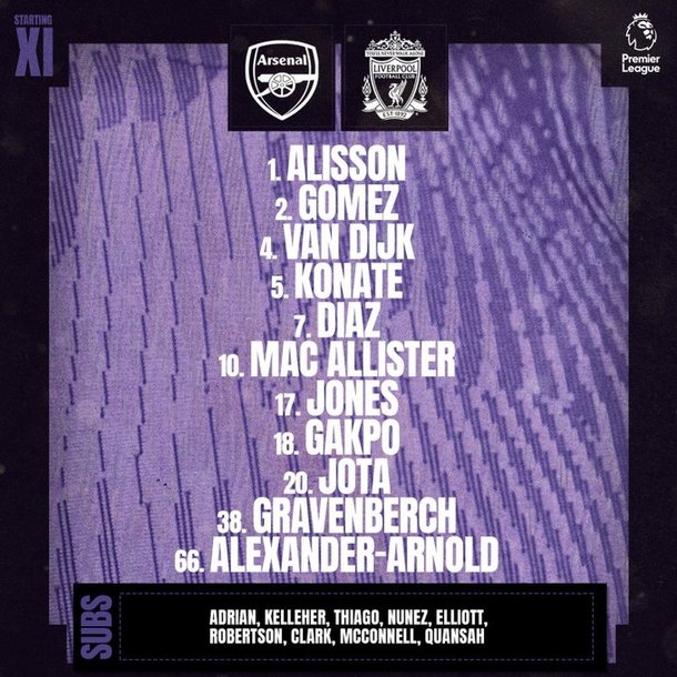 'EPL 23R 최대 빅매치!' 1위 리버풀 vs 3위 아스널 선발 명단 공개 : 네이트 스포츠