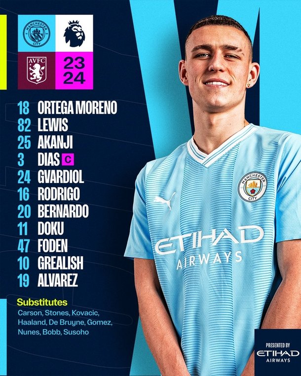 EPL 31R '우승 경쟁' 맨시티 vs '4위 수성' 애스턴 빌라 선발 명단 공개 : 네이트 스포츠