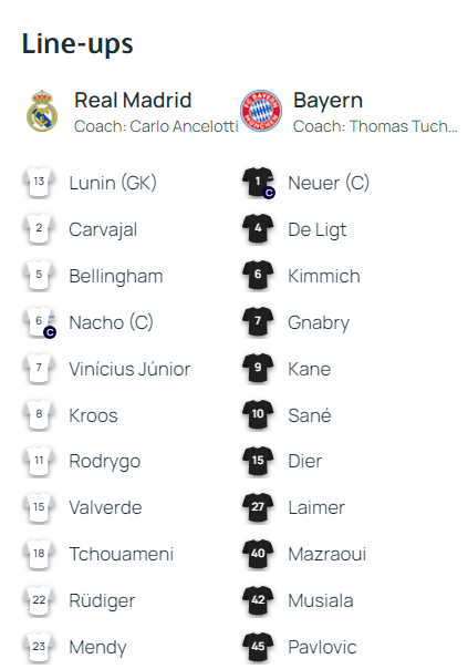 김민재 2차전 벤치 출발→더 리흐트+다이어 선발···바이에른 뮌헨, UCL 4강 2차전 레알 원정 선발 명단 공개 : 네이트 스포츠