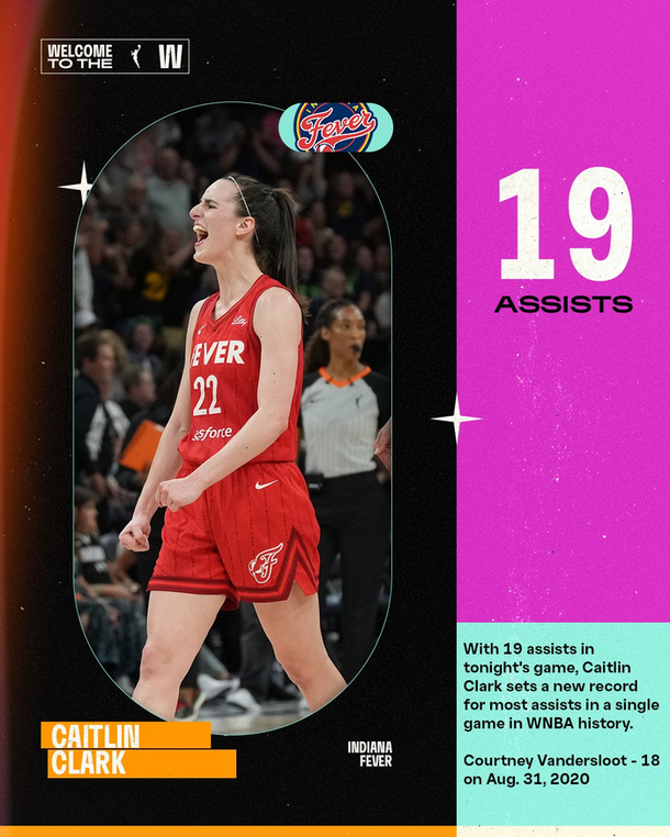 '슈퍼 루키' 클라크, WNBA 새 역사 쓰다···댈러스전 어시스트 19개 '한 경기 최다 기록' : 네이트 스포츠