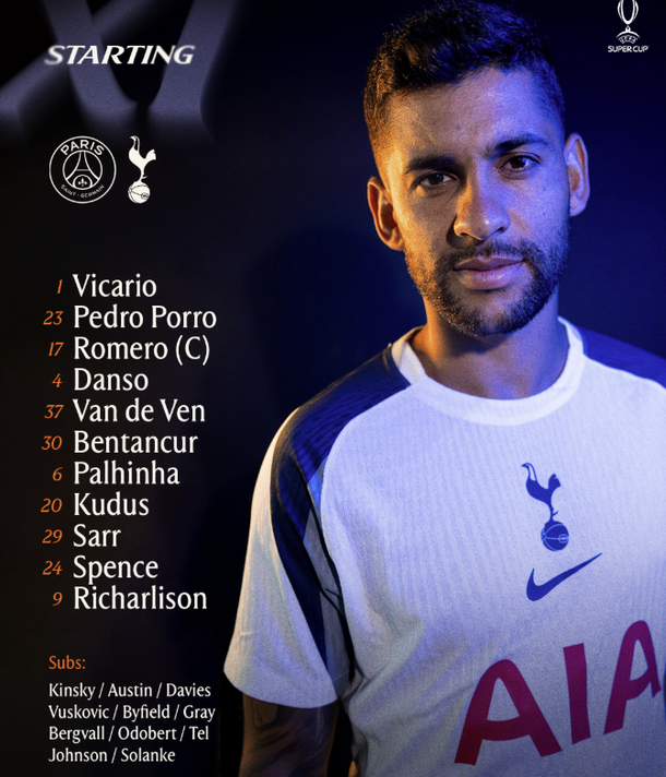 이강인 '대활약!' 추격골+승부차기 성공 韓축구 사상 첫 '슈퍼컵 우승자' 탄생, PSG 토트넘에 2-2→'11m 대결' 끝 승[슈퍼컵 리뷰] : 네이트 스포츠