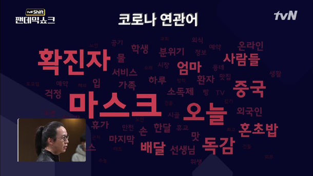 빅데이터x감염학x과학기술 전문가들의 팬데믹 쇼크 통찰 묘수 있을까 네이트 뉴스