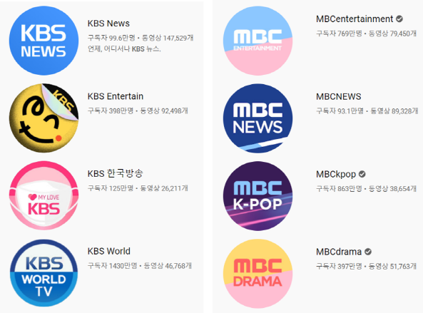 KBS·MBC, 유튜브 광고수익 쏠쏠 : 네이트 연예