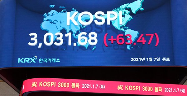 Kospi lands above 3,000 at institutional push : 네이트 뉴스