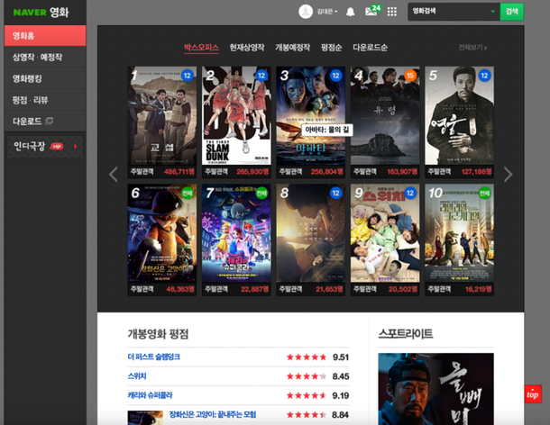 '시간순삭' 영화유튜버 인기에…네이버 영화사이트 23년만에 종료 : 네이트 뉴스