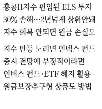 부진한 지수에 ELS 어쩌나…인버스 펀드·ETF 활용도 방법 [지갑을 불려드립니다] : 네이트 뉴스