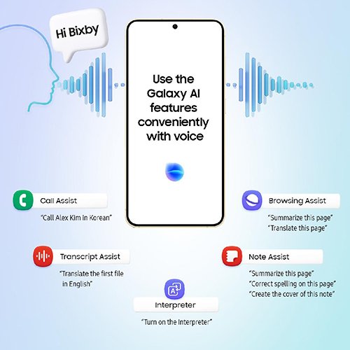 Samsung Electronics upgrades Galaxy digital assistant : 네이트 뉴스