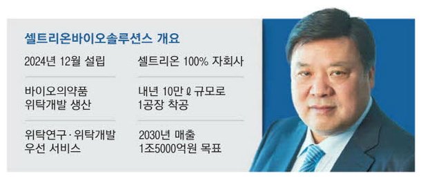 "2035년 CDMO 매출 3조 목표" 셀트리온바이오솔루션스 출범 : 네이트 뉴스