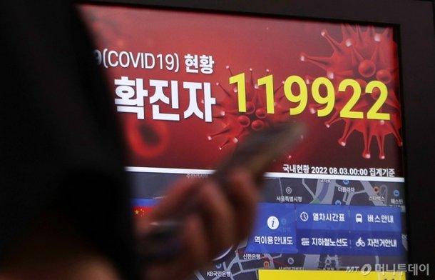 [사진]코로나19 신규 확진 11만 9922명 기록 네이트 뉴스