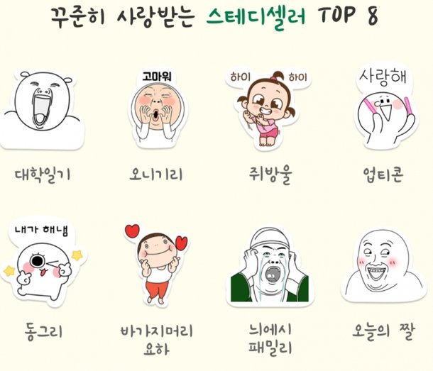 '고심이'·'망그러진 곰'…올해 카톡 인기 이모티콘은 이거였네 : 네이트 뉴스