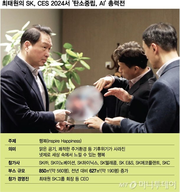 '탄소감축부터 AI까지'…최태원의 SK, CES서 최정상 기술 펼친다 : 네이트 뉴스