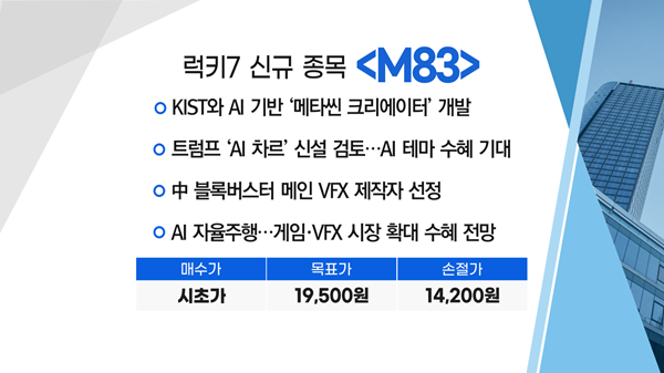 [매매의 기술] 전자기기 부품 제조·판매 업체 '이엠텍' VS KIST와 AI 기반 '메타씬 크리에이터' 개발 'M83' : 네이트 뉴스