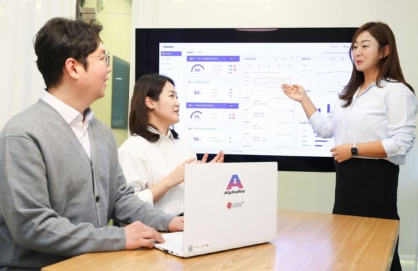 LG유플러스, PQC 기술 활용한 통합 계정관리 솔루션 '알파키' 출시 : 네이트 뉴스