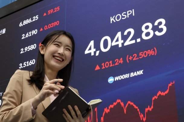 코리아 디스카운트→프리미엄 굳힐까…APEC·FOMC 등 대외 변수에 민감도 관건 : 네이트 뉴스