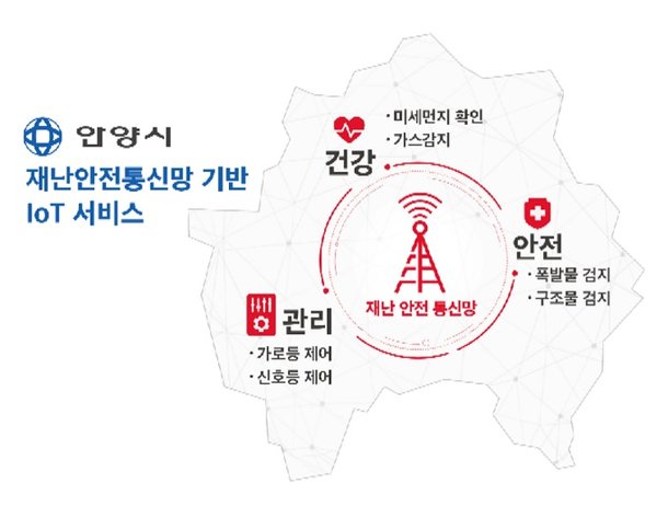 SKT-행안부-안양시, 재난안전망 기반 IoT 서비스 첫선 : 네이트 뉴스