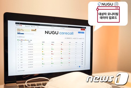 고양시, SKT '누구(NUGU) 케어콜' 활용…자가격리자 관리 '꼼꼼해진다' : 네이트 뉴스