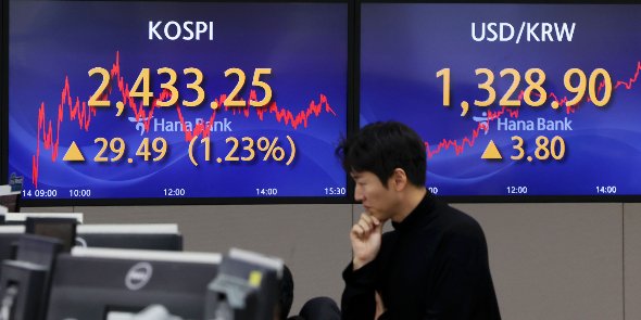 금양·포스코DX·SKT, MSCI 신규 편입…"주가 선반영 고려해야" : 네이트 뉴스