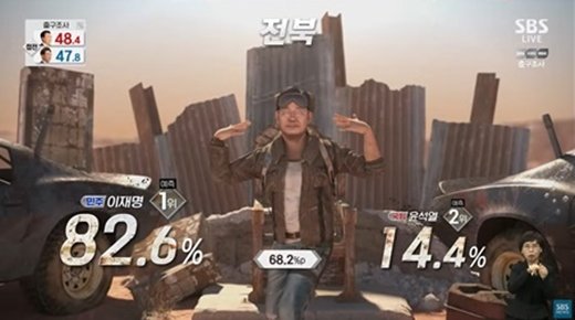 '넥스트 레벨' 추는 尹 VS 李…SBS 개표방송, 2049 시청률 1위 : 네이트 연예