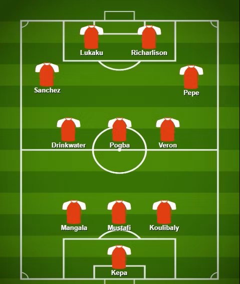 'EPL 역사상 가장 비싼 실패작 베스트 11'…그 FW와 MF는 빠질 수 없었다 : 네이트 스포츠