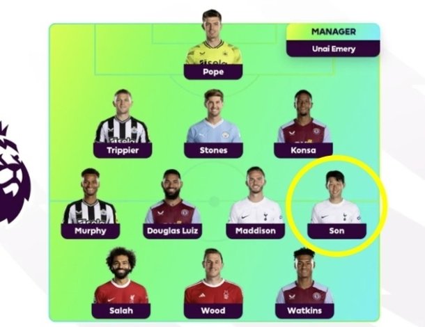 'SON톱' 뜻 모르나? EPL 이주의 팀 MF로 뽑힌 '득점 2위' 손흥민…공격수 누구길래? : 네이트 스포츠