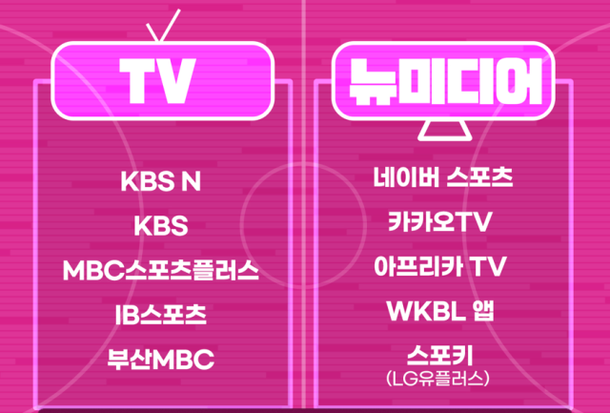 WKBL, 2023-2024시즌 생중계 채널 확정…지난해보다 1개 증가한 10개 채널 생중계 : 네이트 스포츠